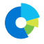 glovoapp.net Detailed Technology Profile
